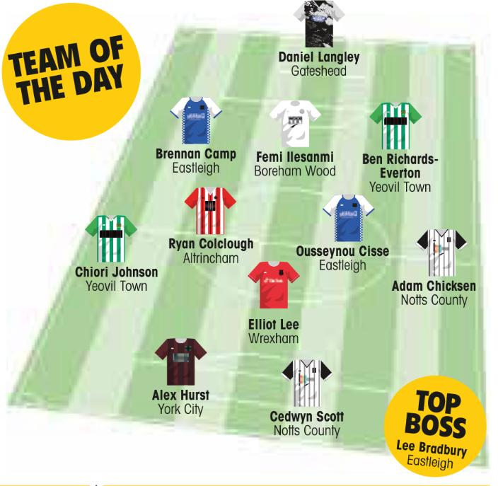 Johnson and Everton make NLP team | Gloverscast