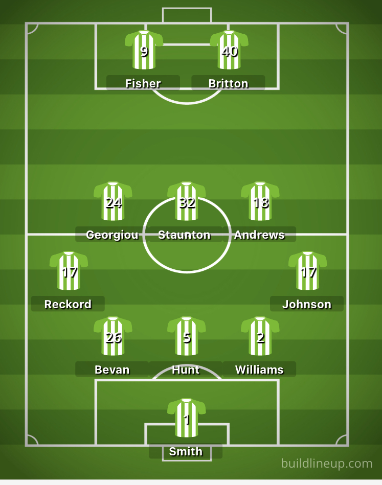 Team News: Bromley (away) - Gloverscast