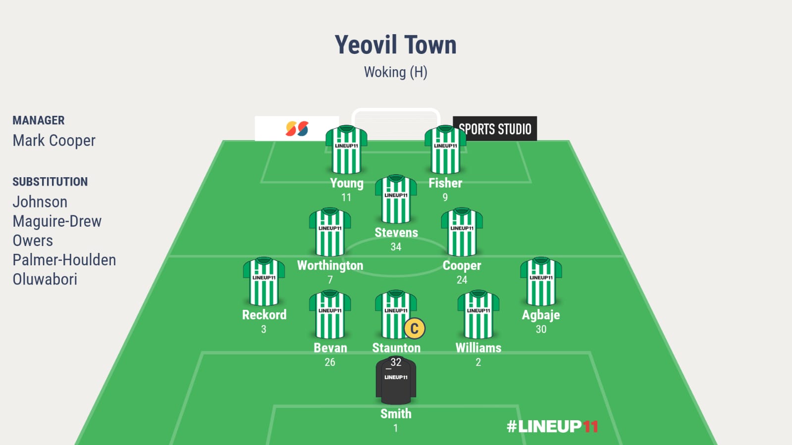 Team News: Woking (home) | Gloverscast