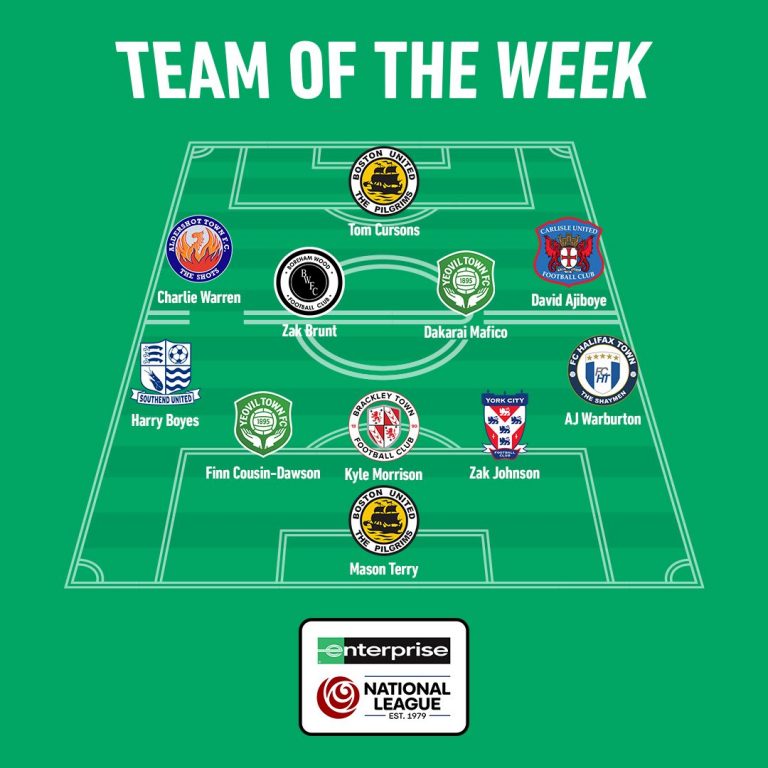 Duo in Teams of the Week - Gloverscast
